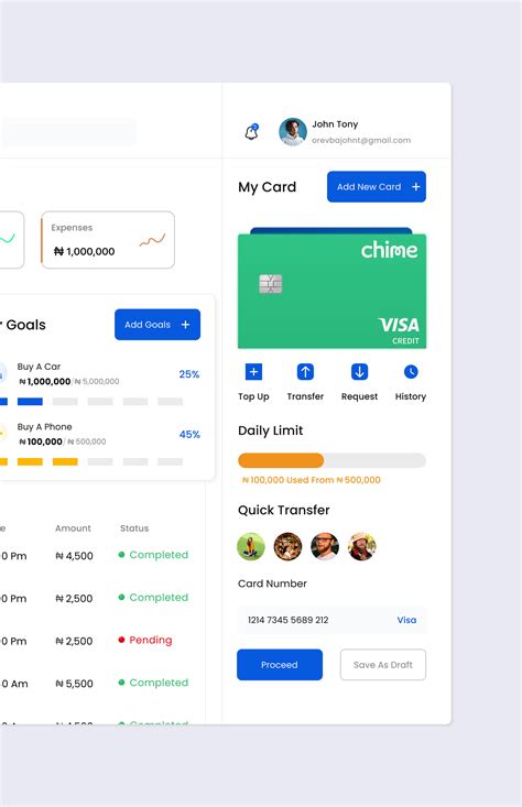 Fintech Dashboard Behance