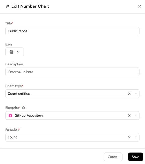Visualize Your Github Repository And Developer Activity Port