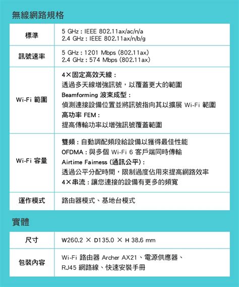 Tp Link Archer Ax Ax Wifi Wifi