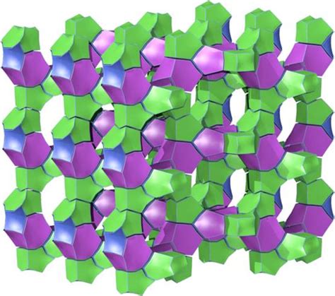 Asdn Chemistry Zeolites