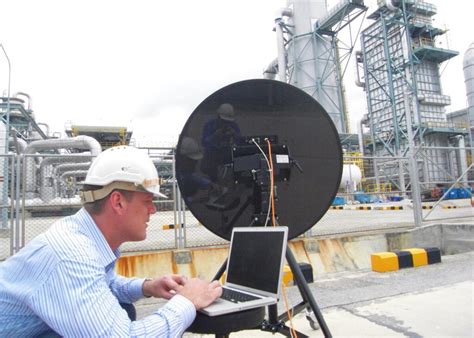 Environmental Noise Geonoise Indonesia