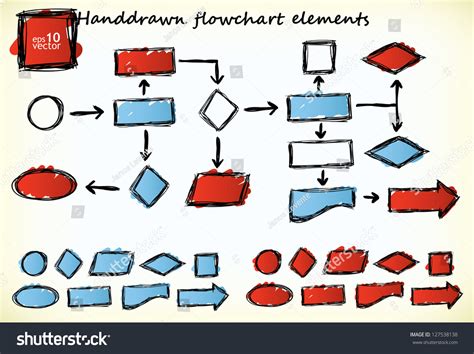 Hand Drawn Flowchart Images Stock Photos Vectors Shutterstock