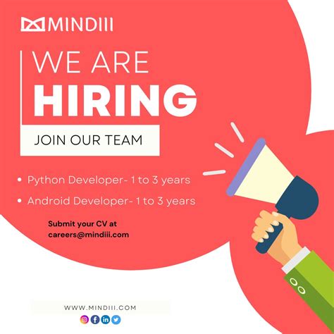 Mindiii Systems Pvt Ltd On Linkedin Folks Pythondeveloper