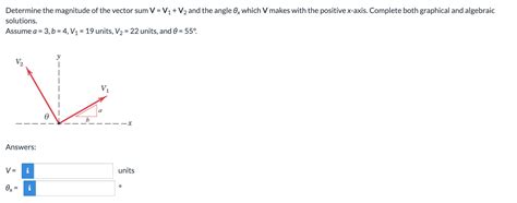 Solved Determine The Magnitude Of The Vector Sum V V1 V2