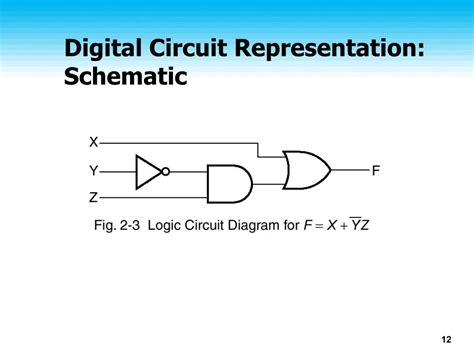 PPT Combinational Logic PowerPoint Presentation Free Download ID