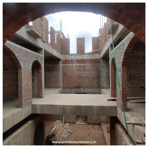 Ruchir Tiwari Posted On Linkedin