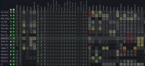 Mod Rimjobworld Page 113 Rimworld Loverslab