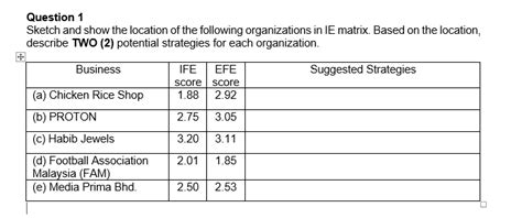 Solved Question Sketch And Show The Location Of The Chegg Com