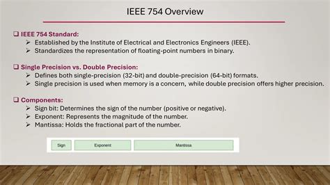 Ieee 754 Floating Point Format And Its Application Pdf