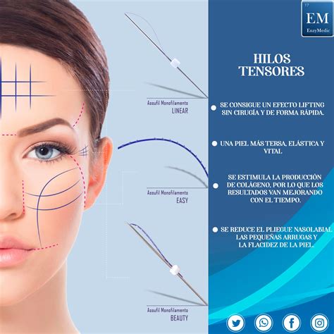 Enzymedic Conoce Los Beneficios De Los Hilos Tensores
