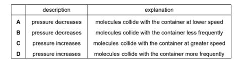 Cie Igcse Co Ordinated Science P1 7 Pressure Exam Style Questions Paper 2