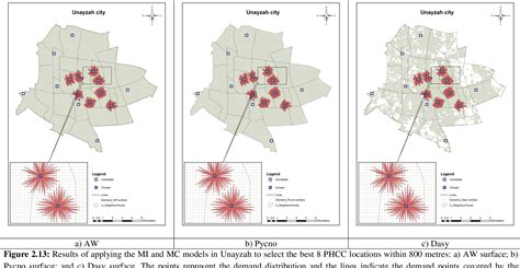 figure 2 1 from gis based interaction of location allocation models