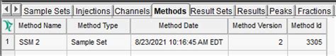 more method versioning advice for sample set methods tip243 waters