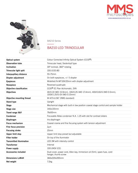 Laboratory Education Fluorescence Microscope Motic BA LED