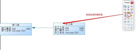 使用powerdesigner 生成数据库sql文件 灰信网（软件开发博客聚合）
