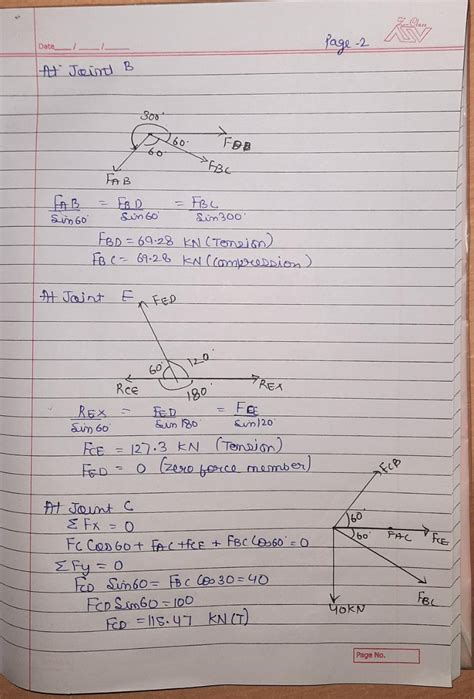[solved] Consider The Truss Structure Shown In Figure 1 A Find The Loads Acting At Supports D