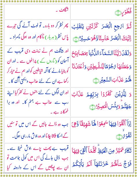Learn Quran In Urdu Translation Word By Word Learning Surah Al Imran