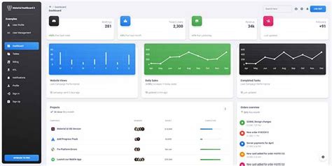 Material Dashboard React Laravel FREE