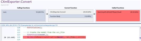 [c api] the performance has the regression for api