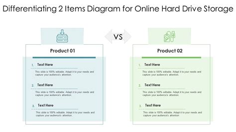 Differentiating 2 Items Diagram For Online Hard Drive Storage Pictures Pdf