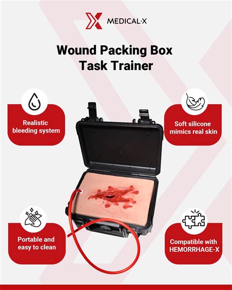 Master Bleeding Control With Realism 🩸 Medical X