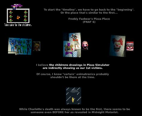 Solved The Inconsistent Buttons Mystery In The Games Or At Least Up To