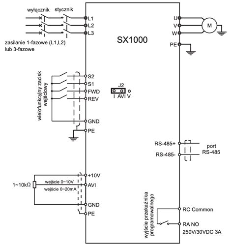 Falowniki SANYU SX1000 Porady I Instrukcje Programowania Sklep Z