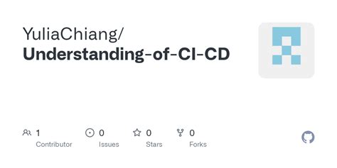 GitHub YuliaChiang Understanding Of CI CD