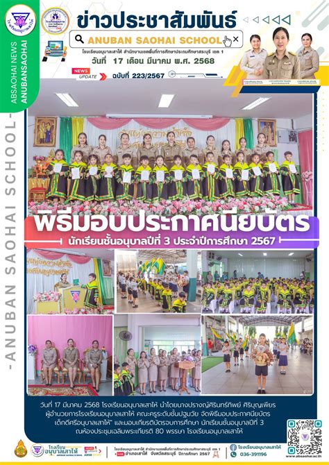 ศูนย์เด็กปฐมวัยต้นแบบโรงเรียนอนุบาลเสาไห้ สพป สระบุรี เขต 1 Added A New ศูนย์เด็กปฐมวัย