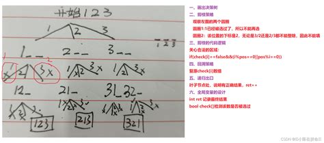 dfs：深搜 回溯 剪枝解决排列、子集问题 排序 剪枝 回溯 csdn博客