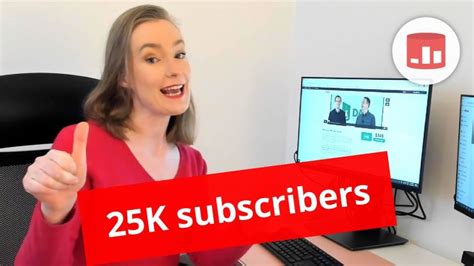 Sqlbi On Linkedin What A Day After A Record Live Event One Hour Ago The Sqlbi Youtube…