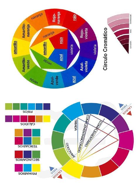 Circulo Cromatico Para Imprimir Pdf