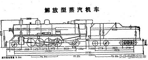 鐵路解放型蒸汽機車國產第一代蒸汽機車 每日頭條