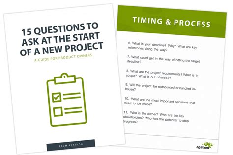 The 9 Most Important Questions To Ask Before Starting Any Project