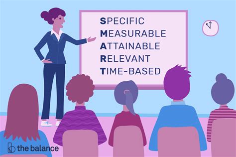 What Are The Principles Of A Good PR Campaign SimpleTexting
