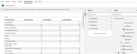 Creating Stunning Paginated Reports In Power Bi With Low Code Authoring