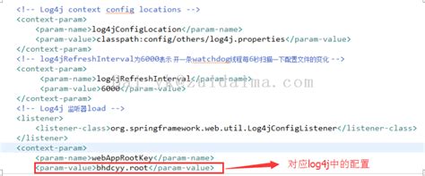 Apache Log J