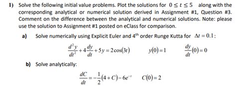 Solved Solve The Following Initial Value Problems Plot The
