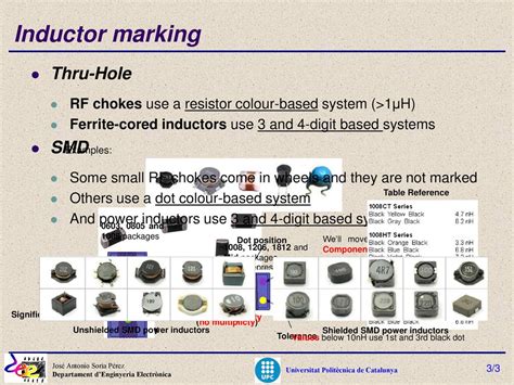 Inductor Code Calculator At Judith Poche Blog