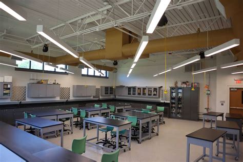 High School Science Class