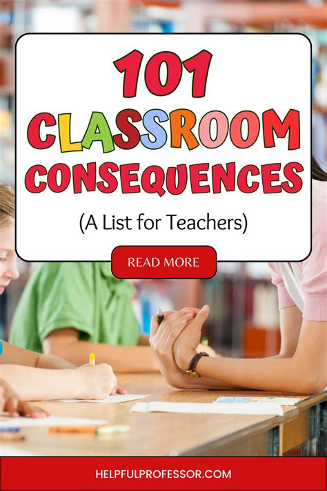 101 Classroom Consequences A List For Teachers In 2024 Classroom