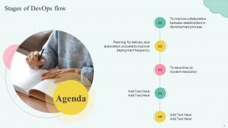 Stages Of Devops Flow Powerpoint Presentation Slides PPT PowerPoint