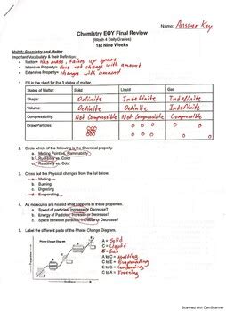 FREE Chemistry End Of Year Final Study Guide Answer Key By Chem Made