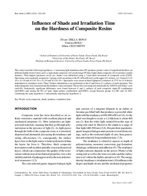 Pdf Influence Of Shade And Irradiation Time On The Hardness Of Composite Resins