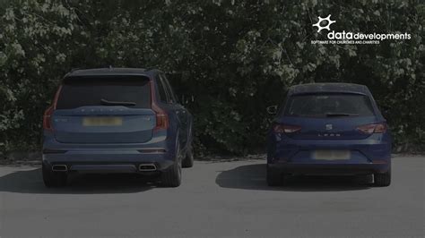 Data Developments Wolverhampton