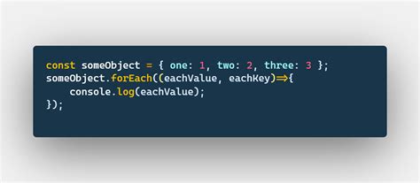 Javascript Foreach Lanetainsights