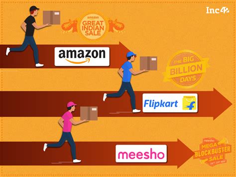 Festive Season Sale Meesho Beats Amazon In Order Volume Flipkart At Top