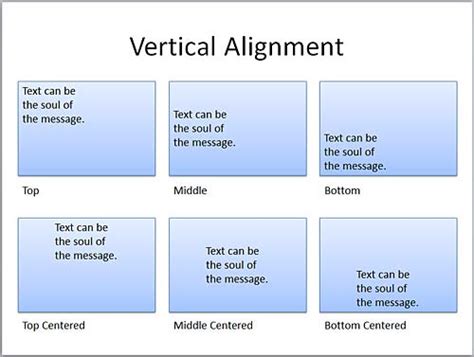 Text Layout Options In PowerPoint PowerPoint Tutorials
