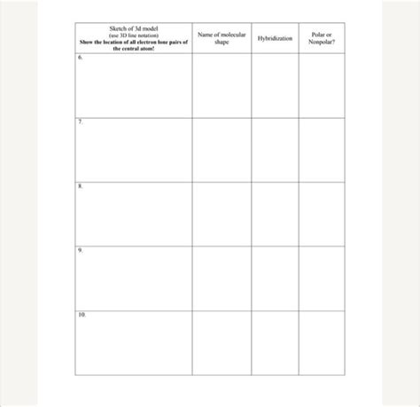 Solved VSEPR And Molecular Geometry Draw The Lewis Structure Chegg