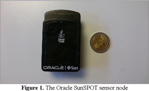 Figure 1 From A Wireless Structural Health Monitoring System For Automated Decentralized Modal